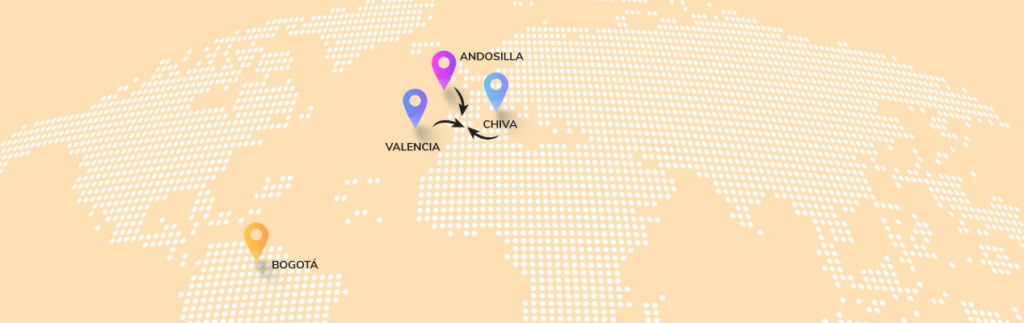 Contacto – Valimex